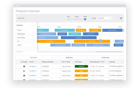 Top 5 Bottlenecks In Cnc Production Amfg