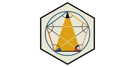 Create Affine Transformation Matrices Affine Transformation Euclid