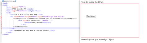 Does Glsp Only Support Svg Element View · Eclipse Glsp Glsp