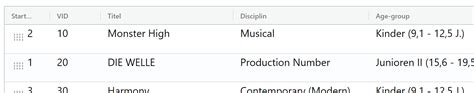 Reactjs Ag Grid Table Vertical Align Middle Stack Overflow