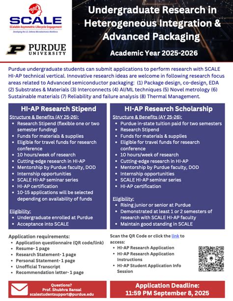 Undergraduate Research In Heterogeneous Integration And Advanced Packaging