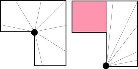 Art Gallery Problems Heidelberg Laureate Forum Scilogs