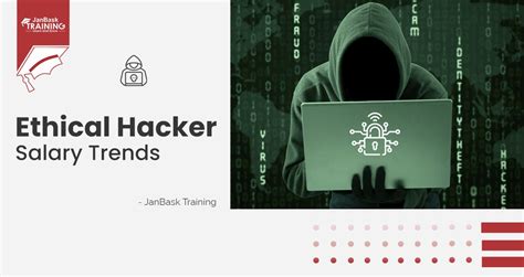 Learning Ethical Hacking From Scratch A Complete Roadmap