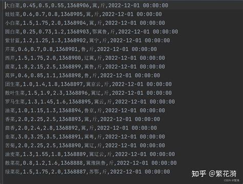 python抓取北京新发地菜价 上篇单页抓取 知乎