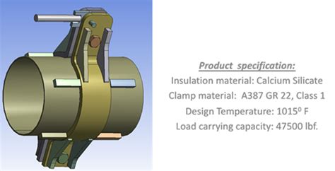 Finite Element Analysis Fea Piping Technology And Products Inc
