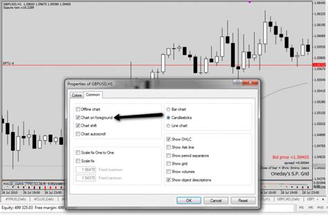 horizontal line properties horizontal line mql4 and metatrader 4