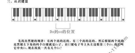 36键钢琴示意图数字 36键电子琴键位贴图片 伤感说说吧