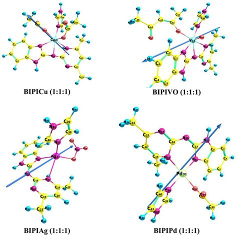 Optimized Geometry Bond Lengths Numbering System Bond Angles And