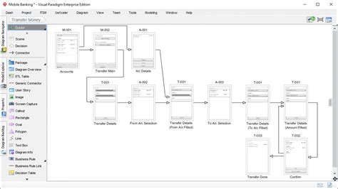 Tips And Tricks Example Combining The Power Of Wireframing And Prototype Into Your Hands