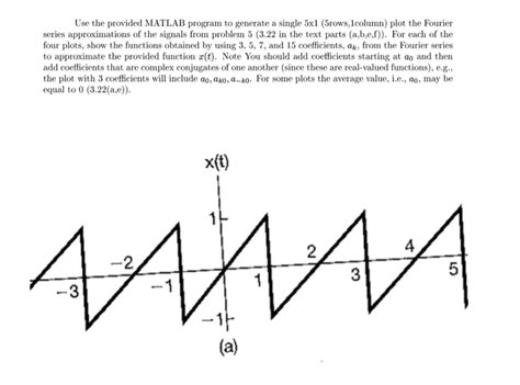Solved Use The Provided Matlab Program To Generate A Single