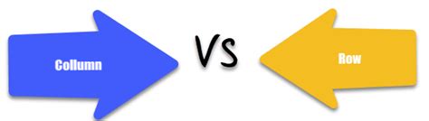 Row And Column Example