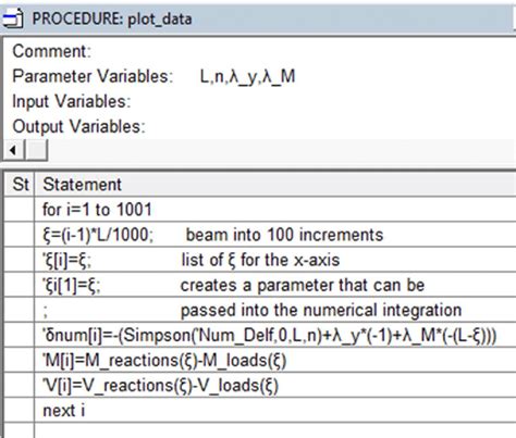 6 Data For Plotting Procedure Which Calls The Function The Deflection