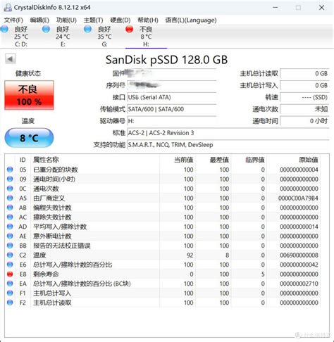 一顿操作猛如虎5年闪迪CZ880换新记 U盘 什么值得买