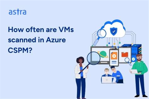 How Often Are VMs Scanned In Azure CSPM