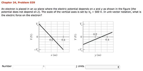 Solved Chapter 24 Problem 039 An Electron Is Placed In An Chegg Com