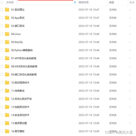 软件测试之bug分析定位技巧（超详细总结） Csdn博客