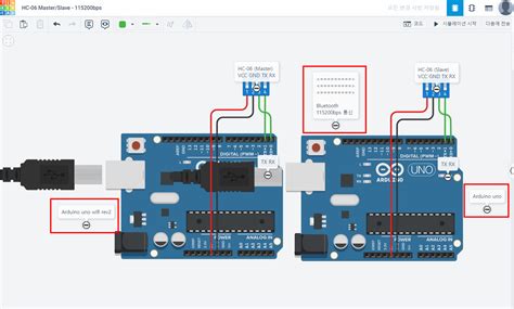 03 Masteruno Wifi Slave Uno Qt6 With Jambi6