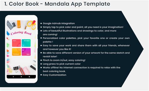 4 Android App Source Code Bundle By Victorytemplate Codester
