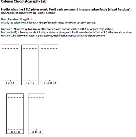 Solved Column Chromatography Lab Predict What The TLC Chegg Com