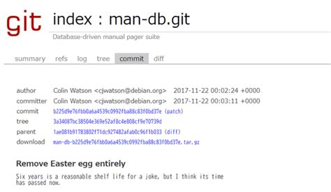 What Is The Easter Egg That Has Been Lying Dormant In The Unix Man Command For Six Years Without