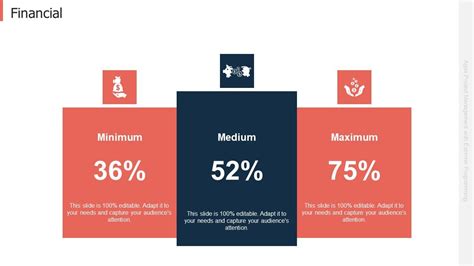 Extreme Programming Approach For Project Management With Agile Framework Financial Rules Pdf