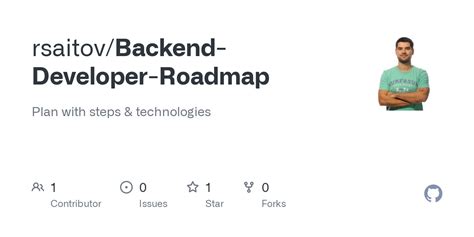 Github Rsaitov Backend Developer Roadmap Plan With Steps Technologies