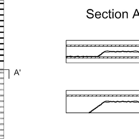 Equivalent Circuit Model Rqr Rw Q Download Scientific Diagram Equivalent Circuit Model Rqr Rw Q Download Scientific Diagram