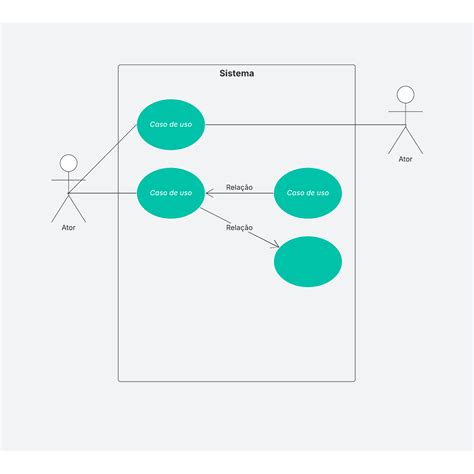 Modelo De Diagrama De Caso De Uso Lucidspark