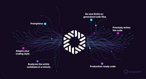 Unlocking Custom Themes And Theme Extensions In Flutter