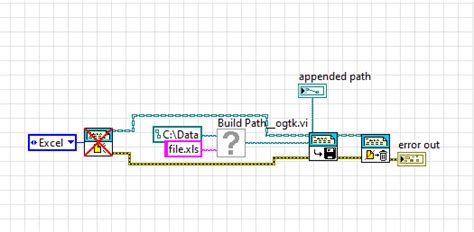 Save A File To Disk Using Build Path In Executable Ni Community