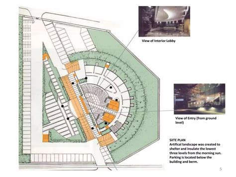 Menara Mesiniaga Kim Yeang Ppt
