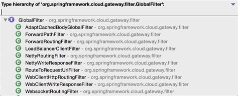 Spring Cloud Gateway 全局过滤器的实现 编程语言 亿速云