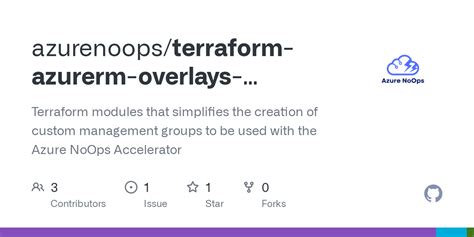 Github Azurenoops Terraform Azurerm Overlays Management Groups Terraform Modules That