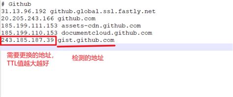 github访问速度慢的一个解决方案 longz