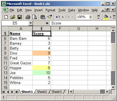 MS Excel 2003 Highlight 1st 2nd 3rd Highest Scores