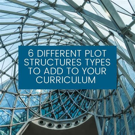 Different Plot Structures To Add To Your Curriculum Today Windows Into Literature