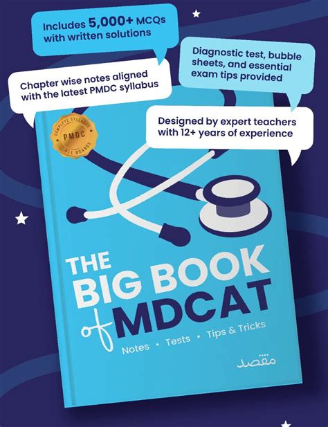 Mdcat Books