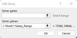 How To Make An Excel Dynamic Chart Keep Updates Consistent