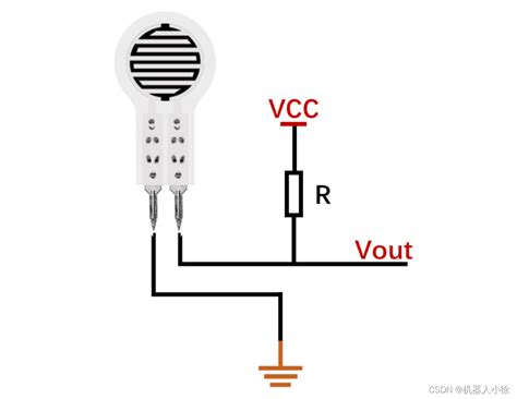 传感器系列：薄膜压力传感器 Csdn博客
