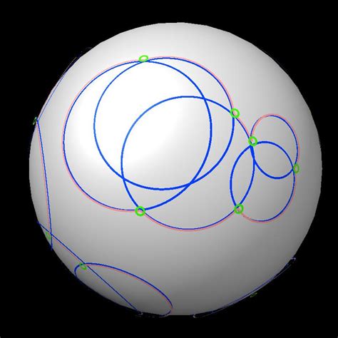 Tikz Pgf Drawing Circular Arcs On The Surface Of The Sphere Tex