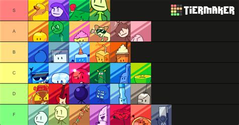 Every Bfdi Character Ever Tier List Community Rankings Tiermaker Hot Sex Picture