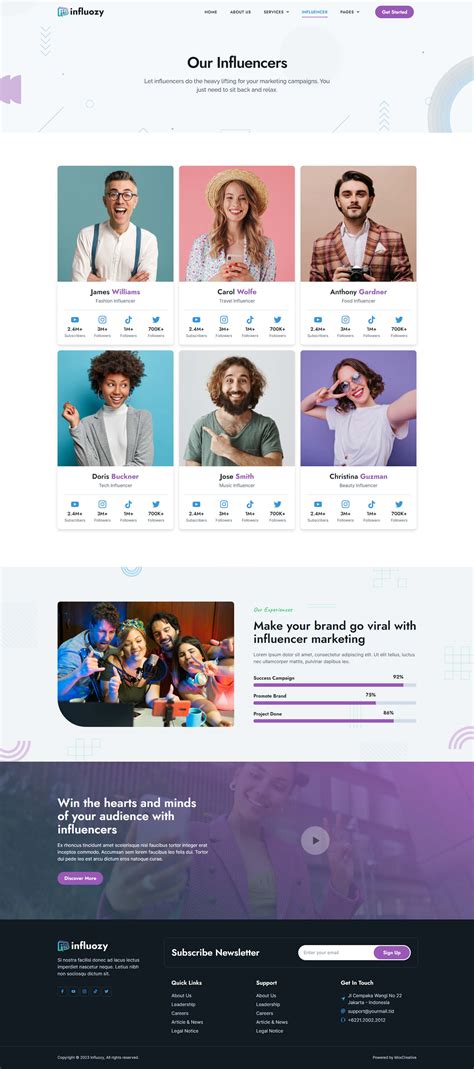Influozy Influencer Marketing Agency Elementor Pro Template Kit By Moxcreative