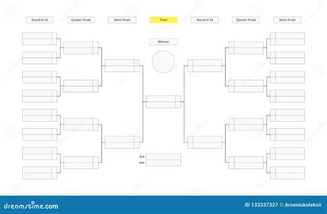 March Madness Bracket Championship Infographics Chart Template Cartoon Vector Cartoondealer