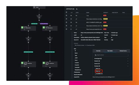 Splunk Attack Analyzer Splunk