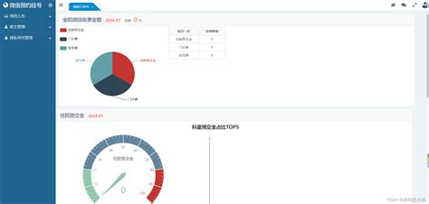 Uni App三甲医院、医保定点医院在线预约挂号系统源码医院在线预约挂号管理系统是一款综合性的预约挂号管理系统帮助医院实现全方位的 Csdn博客