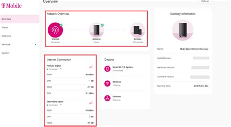 How To Fix T Mobile Home Internet Not Working NetworkBuildz