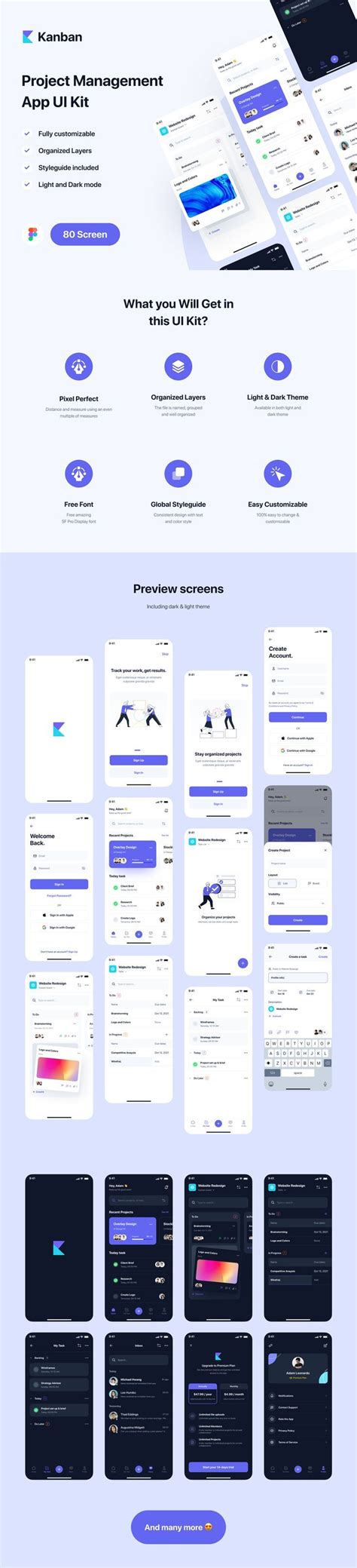 Kanban Project Management App Ui Kit Ui Kit App Ui Kanban