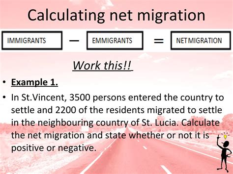 Migration Ppt