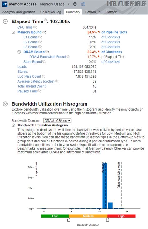 Analyze Memory Access