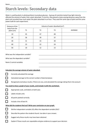 Secondary Data Analysis Practise Teaching Resources